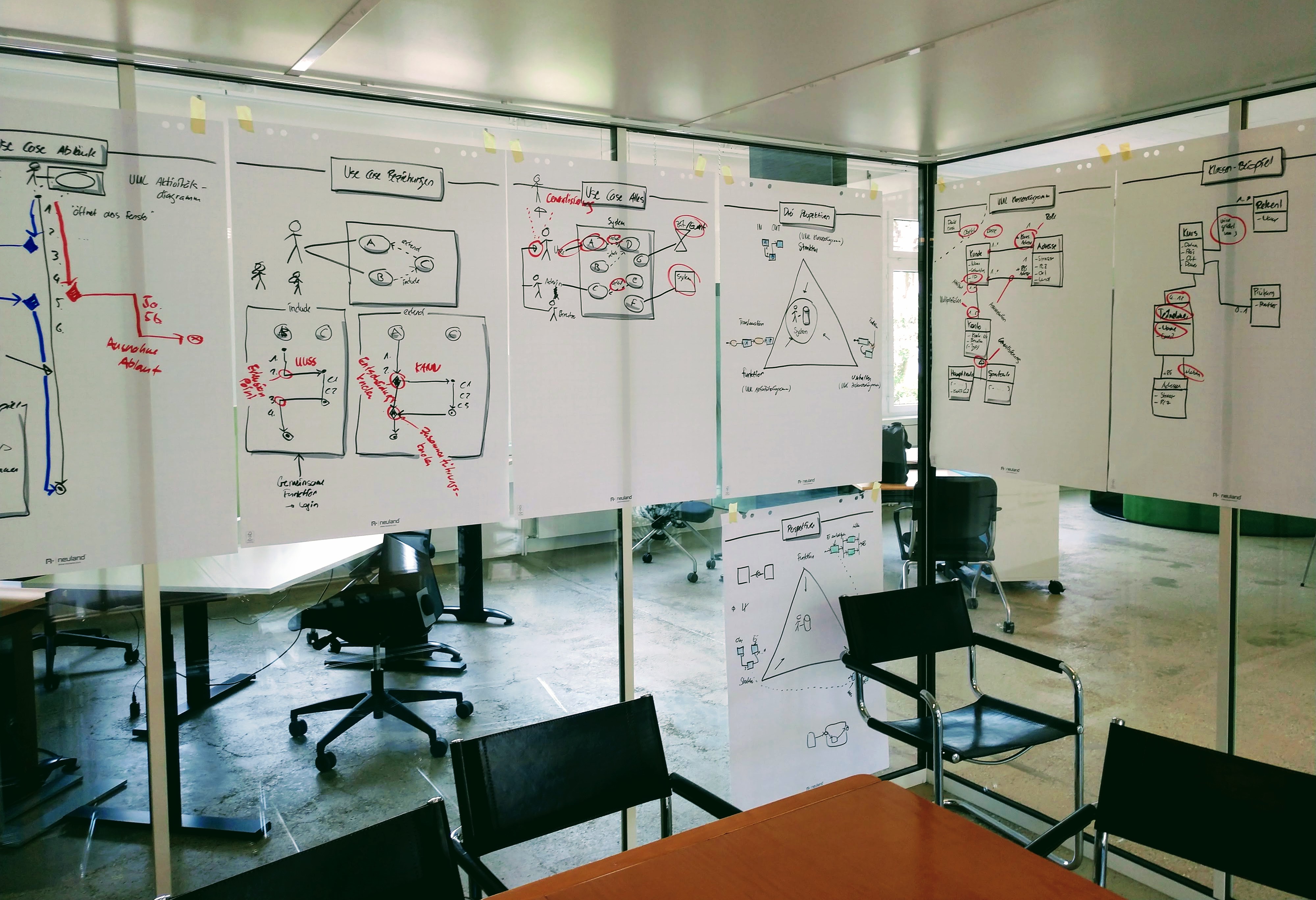 IREB Certified Professional for Requirements Engineering Foundation ...